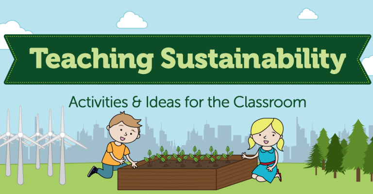 15 Sustainability Activities and Ideas for the Classroom – EquityEdHub